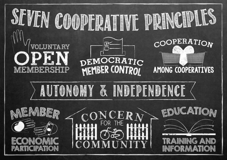 Principles The Cooperative Way